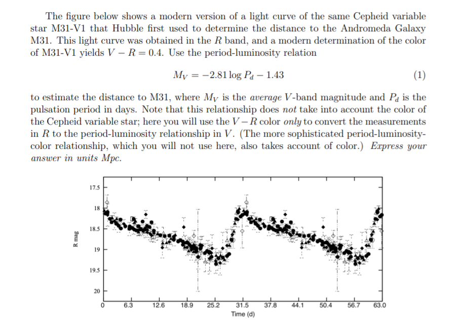 Solved The figure below shows a modern version of a light | Chegg.com