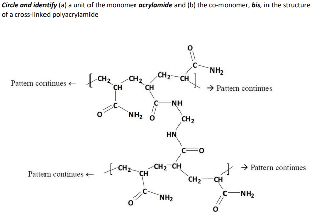 circle and identify (a) a unit of the monomer | Chegg.com