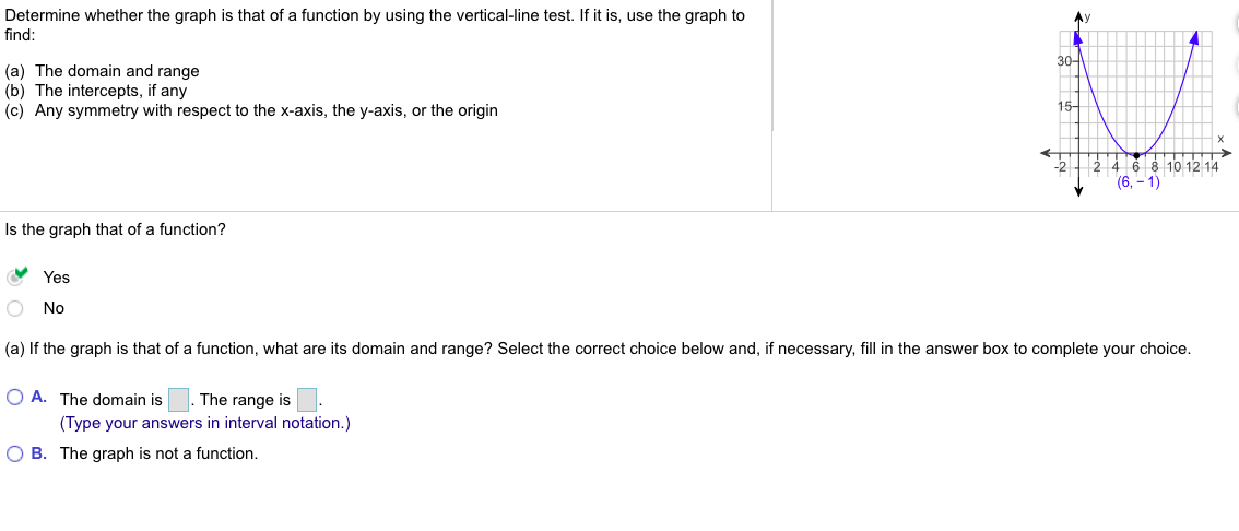 Solved Determine whether the graph is that of a function by | Chegg.com