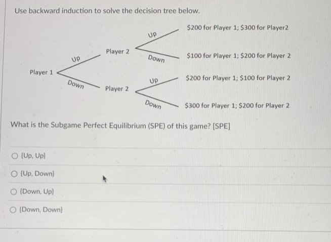 Solved Use backward induction to solve the decision tree | Chegg.com
