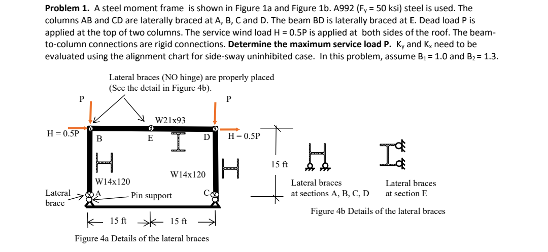 Solved Problem 1. A steel moment frame is shown in Figure 1a | Chegg.com