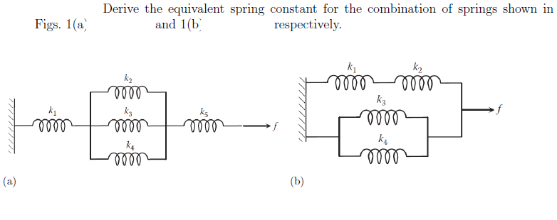Solved Derive the equivalent spring constant for the | Chegg.com