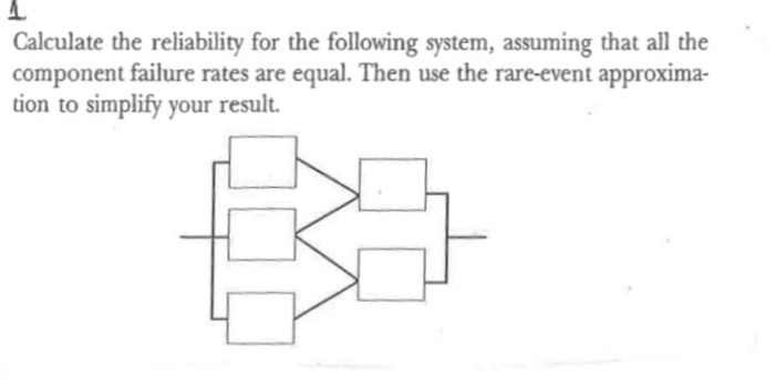 Solved Calculate the reliability for the following system, | Chegg.com
