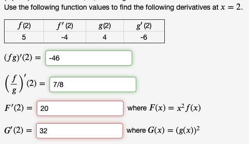 Solved Use the following function values to find the | Chegg.com