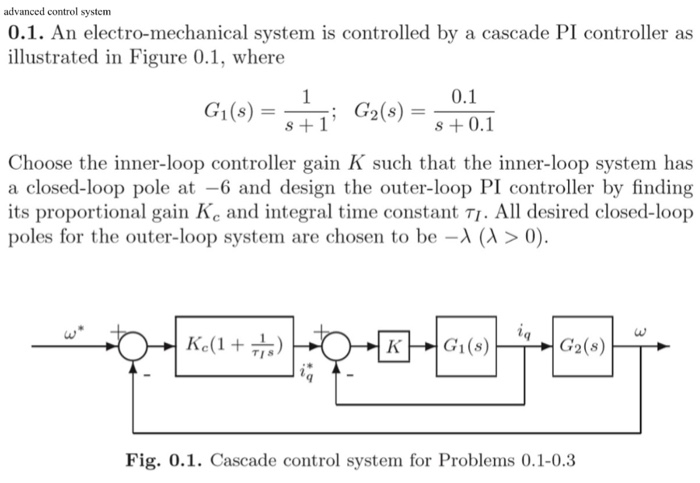 Solved An electromechanical system is controlled by a | Chegg.com