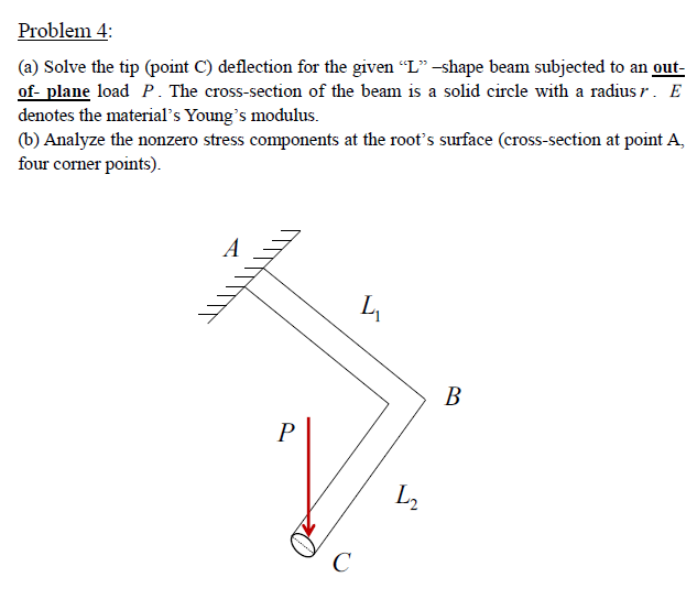Solved Problem 4: (a) Solve the tip (point C) deflection for | Chegg.com