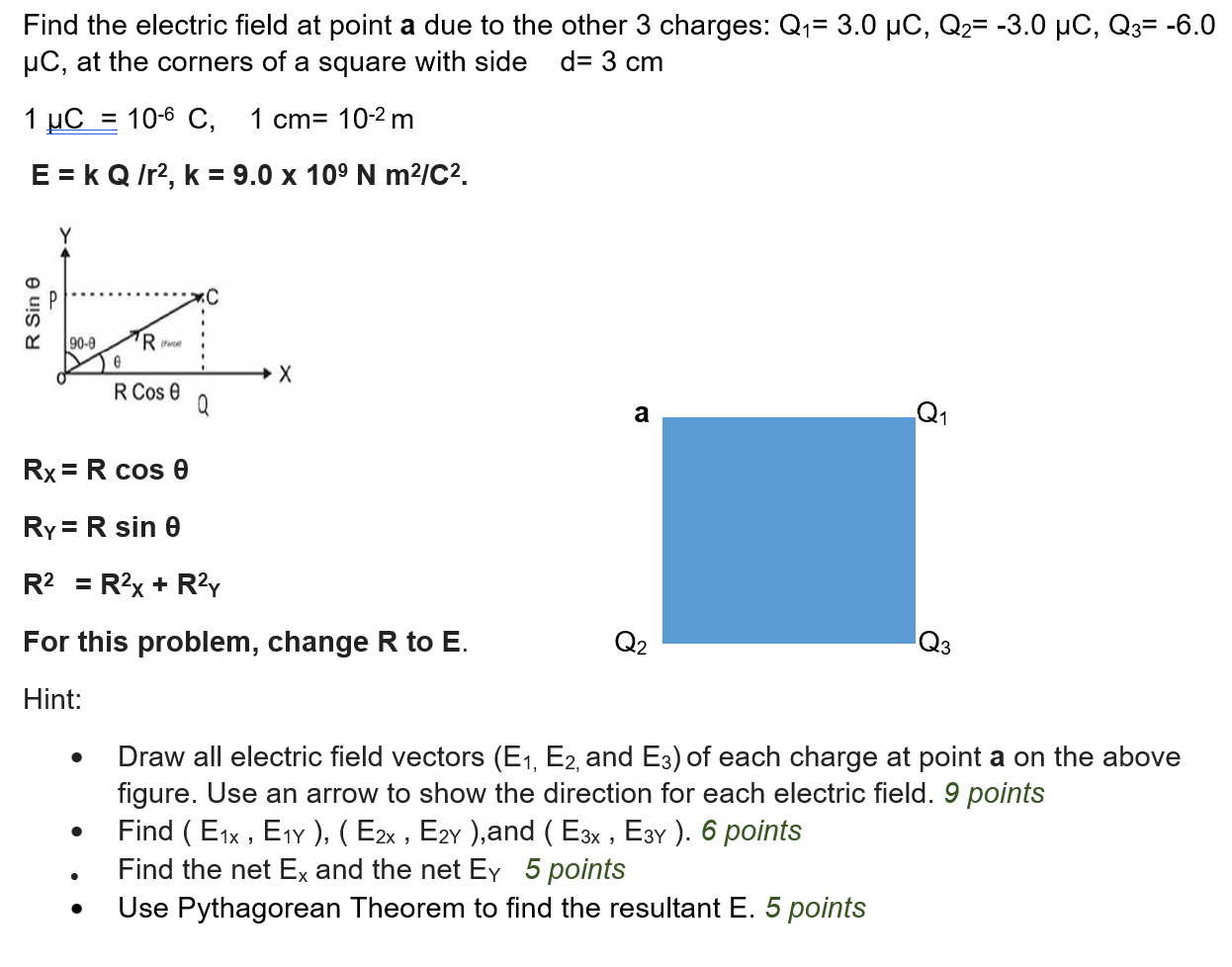 Solved Find the electric field at point a due to the other 3 | Chegg.com