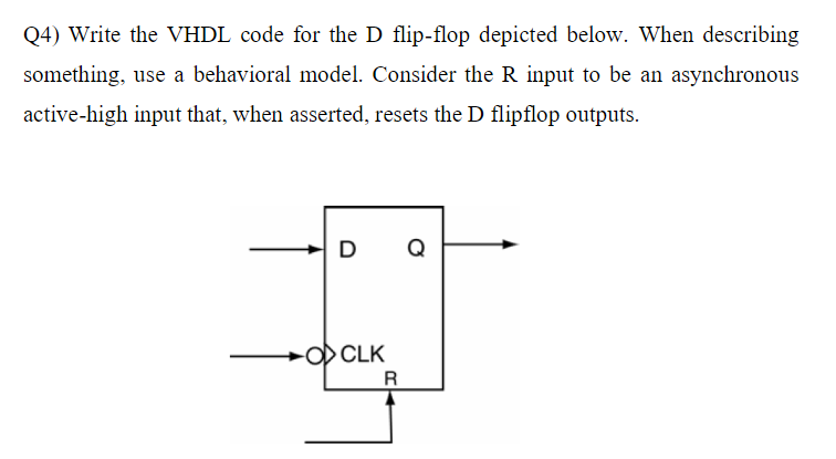 Solved Q4) Write the VHDL code for the D flip-flop depicted | Chegg.com