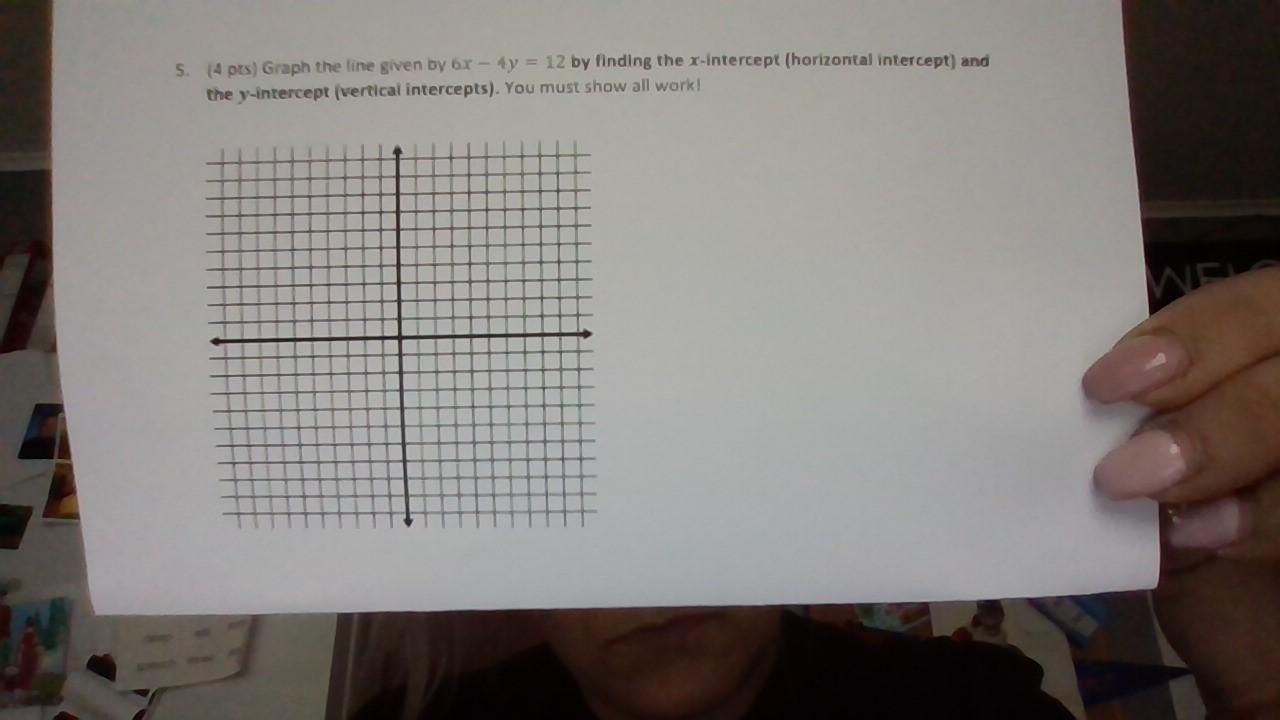 Solved 5. (4 pts) Graph the line given by 6x - 4y = 12 by | Chegg.com