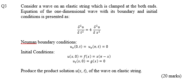 Solved Consider a wave on an elastic string which is clamped | Chegg.com Solved Consider a wave on an elastic string which is clamped | Chegg.com