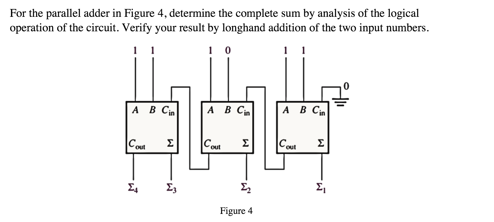 Solved For the parallel adder in Figure 4, determine the | Chegg.com
