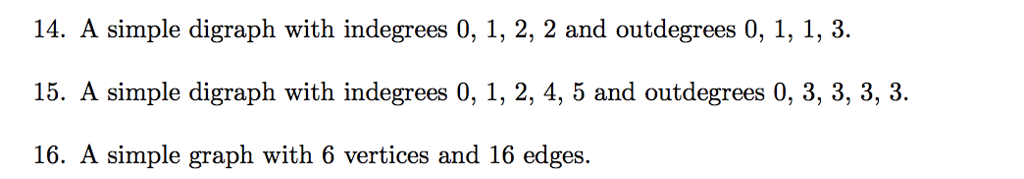 Solved 14. A simple digraph with indegrees 0, 1, 2, 2 and | Chegg.com