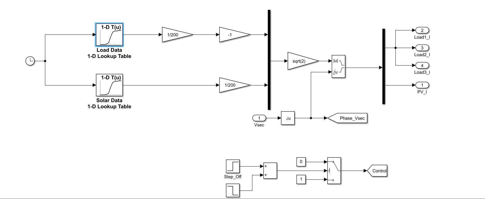 Solved this circuit diagram for power microgrid in simulink | Chegg.com