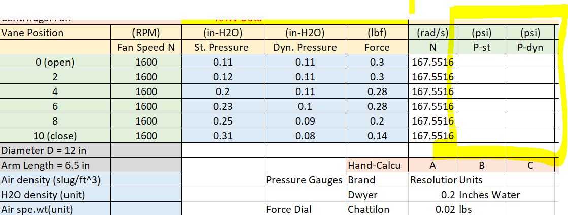 Solved Pls find the dynamic and static pressure in psi for | Chegg.com