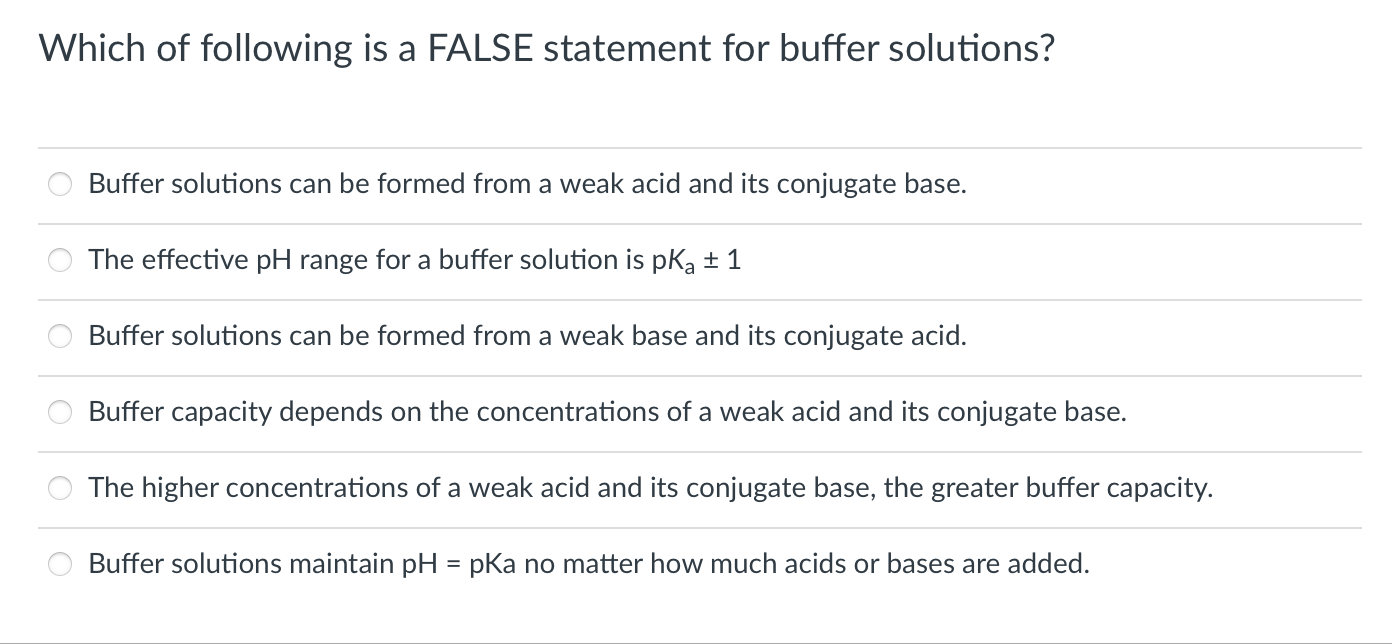 Solved Which of following is a FALSE statement for buffer | Chegg.com