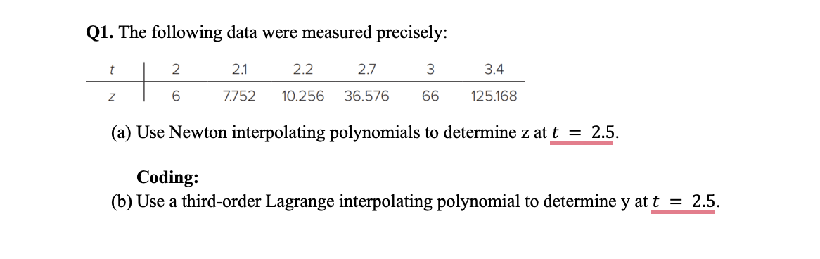 Solved Q1. ﻿The following data were measured precisely:(a) | Chegg.com