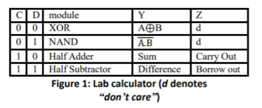 Solved Draw the circuit schematic of the Lab Calculator | Chegg.com