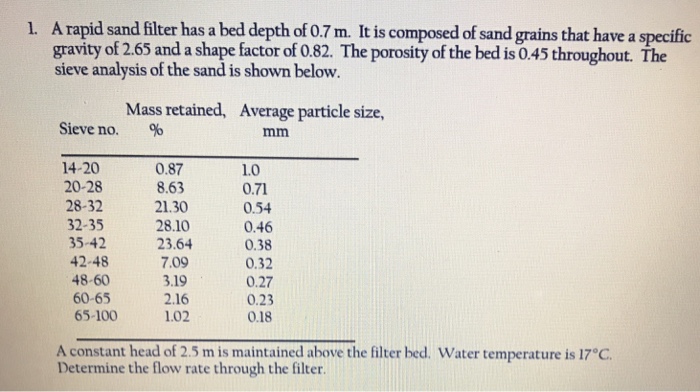 Solved A rapid sand filter has a bed depth of 0.7m. It is | Chegg.com