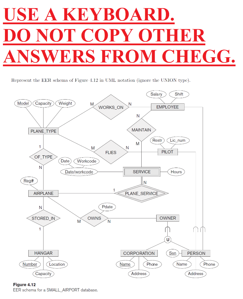 Solved USE A KEYBOARD. DO NOT COPY OTHER ANSWERS FROM CHEGG. | Chegg.com