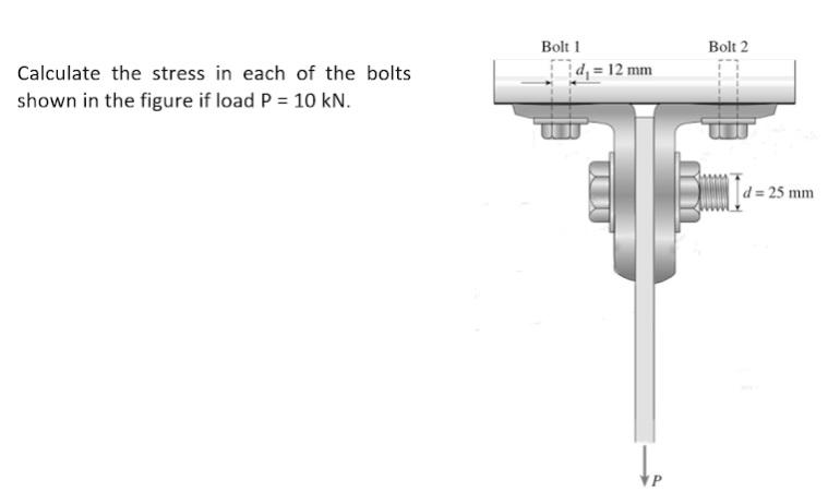 Solved Bolt 2 Bolt 1 d. = 12 mm Calculate the stress in each | Chegg.com