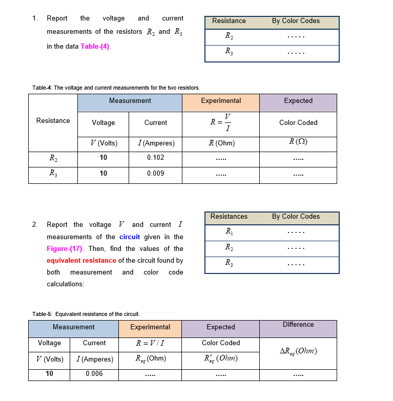 Solved 1.4. Resistor Color Codes VALUE TOLERANCE Table-2: | Chegg.com