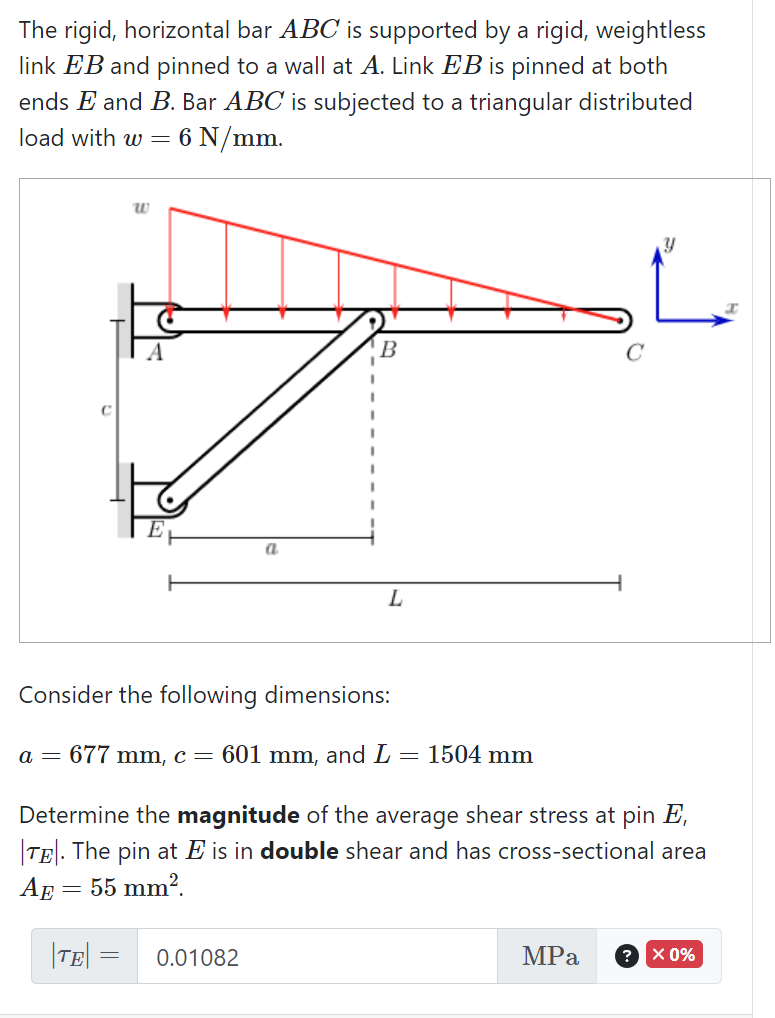 Solved The rigid, horizontal bar ABC is supported by a | Chegg.com