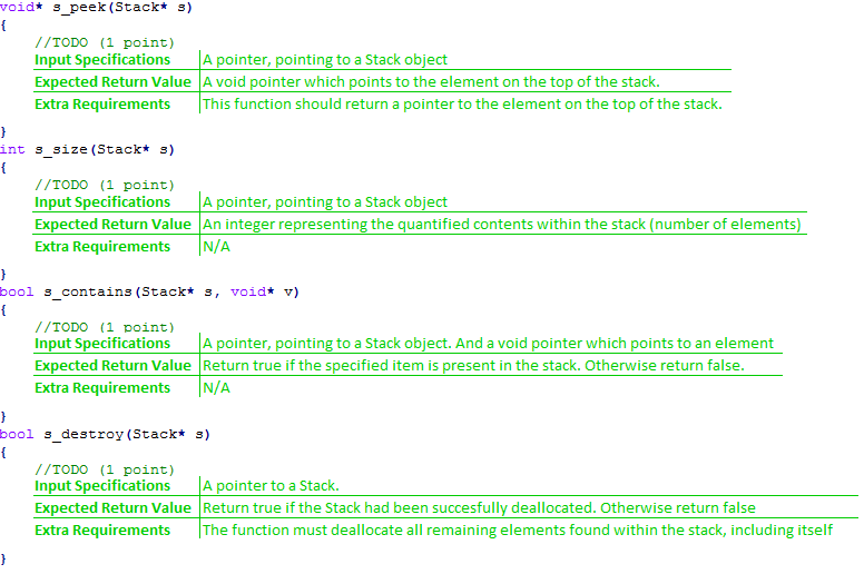 Solved Exercise 4.e.iii (9 Points) Use the given template to | Chegg.com