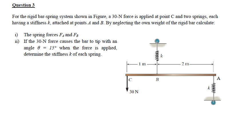 Solved Question 3 For the rigid bar-spring system shown in | Chegg.com