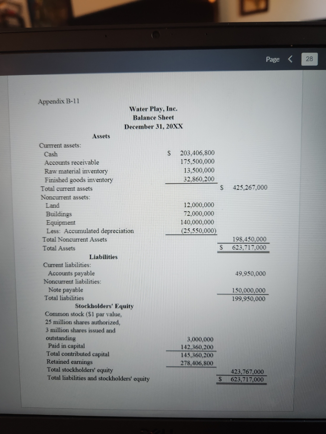 Solved I need the ending balance sheets analysis please? | Chegg.com