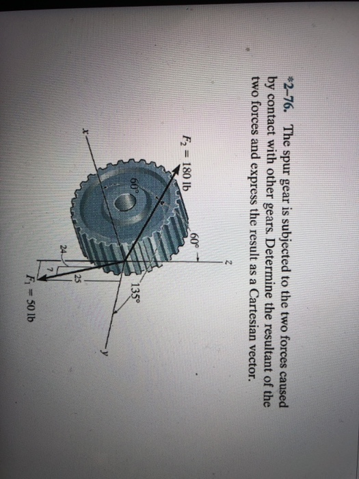 Solved *2-76. The spur gear is subjected to the two forces | Chegg.com