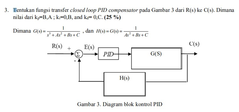 Solved Determine the closed loop PID compensator transfer | Chegg.com