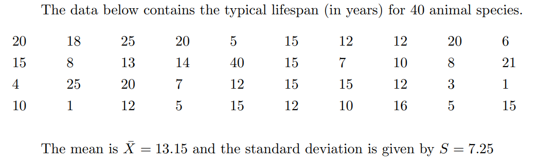 Solved The data below contains the typical lifespan (in | Chegg.com