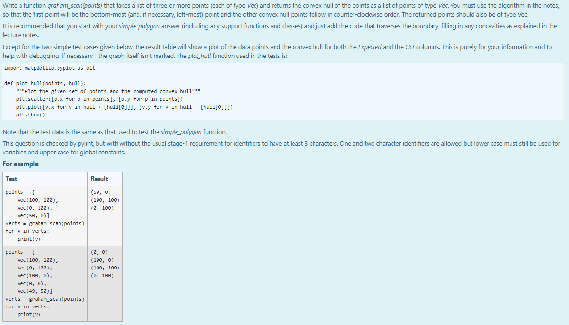 Write a function graham_scan(points) that takes a | Chegg.com