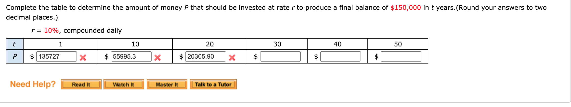 Solved Complete the table to determine the amount of money P | Chegg.com