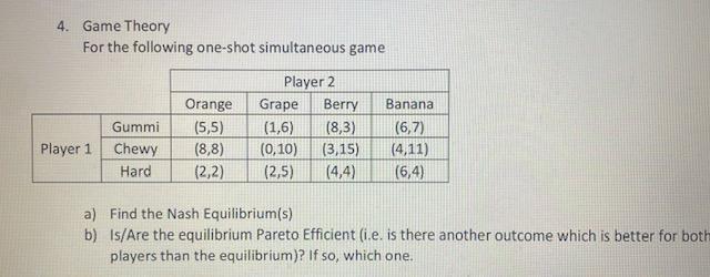 Solved 4. Game Theory For the following one-shot | Chegg.com