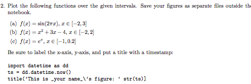 Solved 2. Plot the following functions over the given | Chegg.com