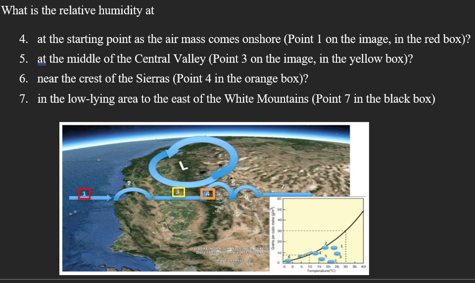 Solved Orographic Effect Animation. The sequence of frames | Chegg.com