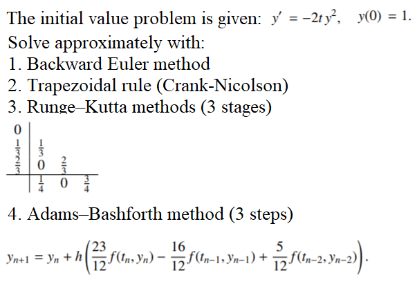 Solved The initial value problem is given: y' = -2ty?, y(0) | Chegg.com