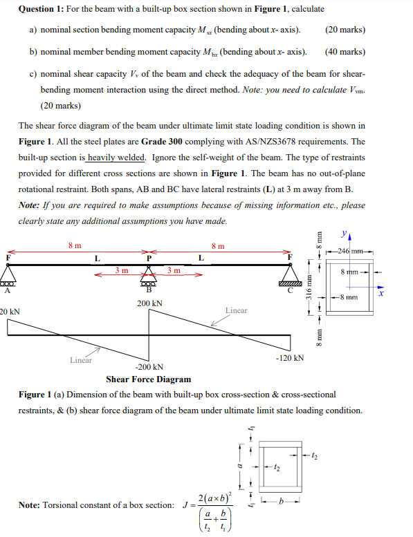 Question 1: For the beam with a built-up box section | Chegg.com