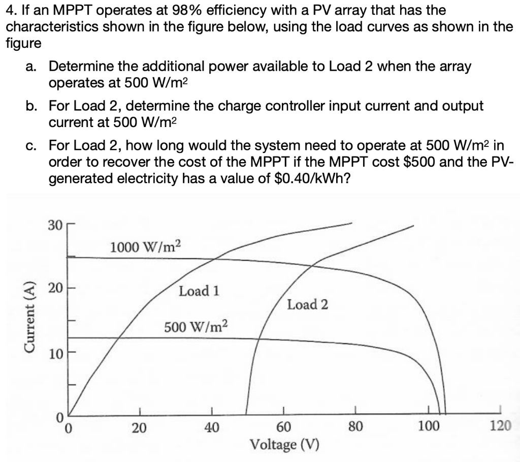 4. If an MPPT operates at 98% efficiency with a PV | Chegg.com