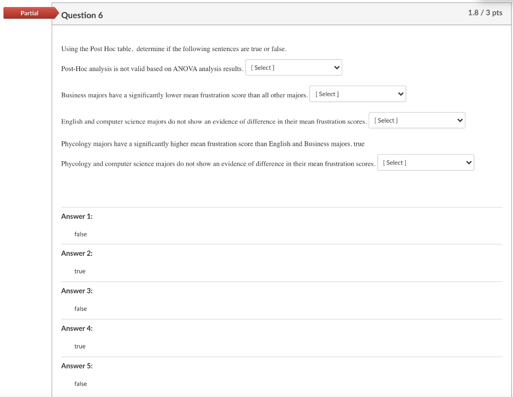 Solved I am unsure which are the correct answer is and I am | Chegg.com