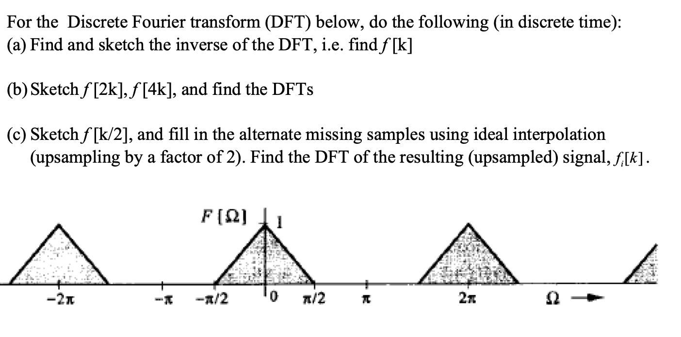 Solved For the Discrete Fourier transform (DFT) below, do | Chegg.com