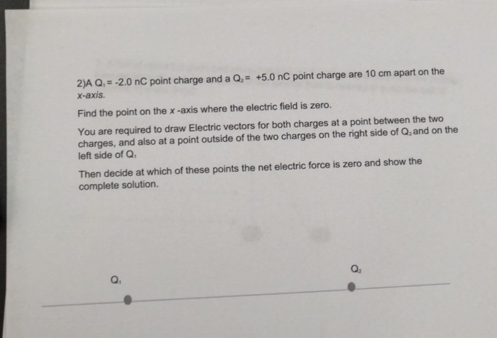 Solved A q1= -2.0 nC point charge and a q2= +5.0nC point | Chegg.com