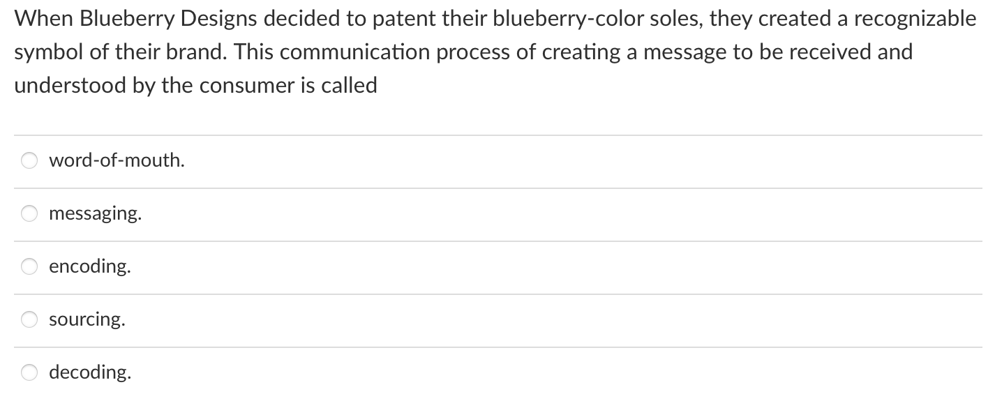 Solved When Blueberry Designs decided to patent their | Chegg.com