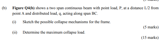 Solved (b) Figure Q4(b) shows a two span continuous beam | Chegg.com