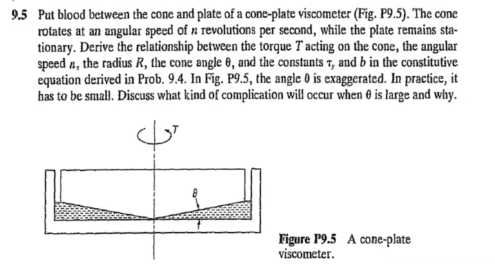 9.5 Put blood between the cone and plate of a | Chegg.com
