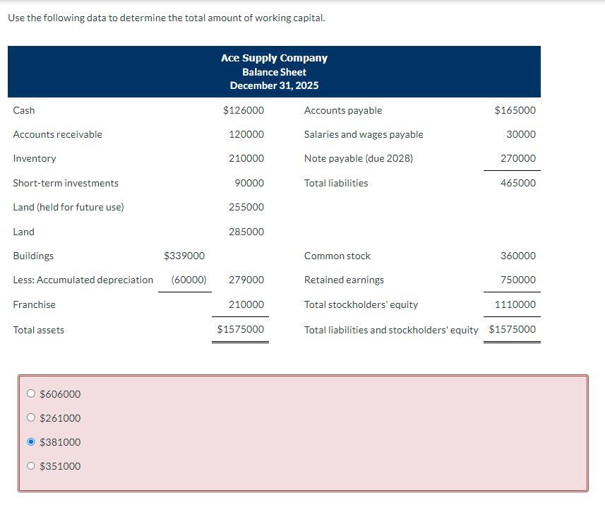 Solved Use the following data to determine the total amount | Chegg.com