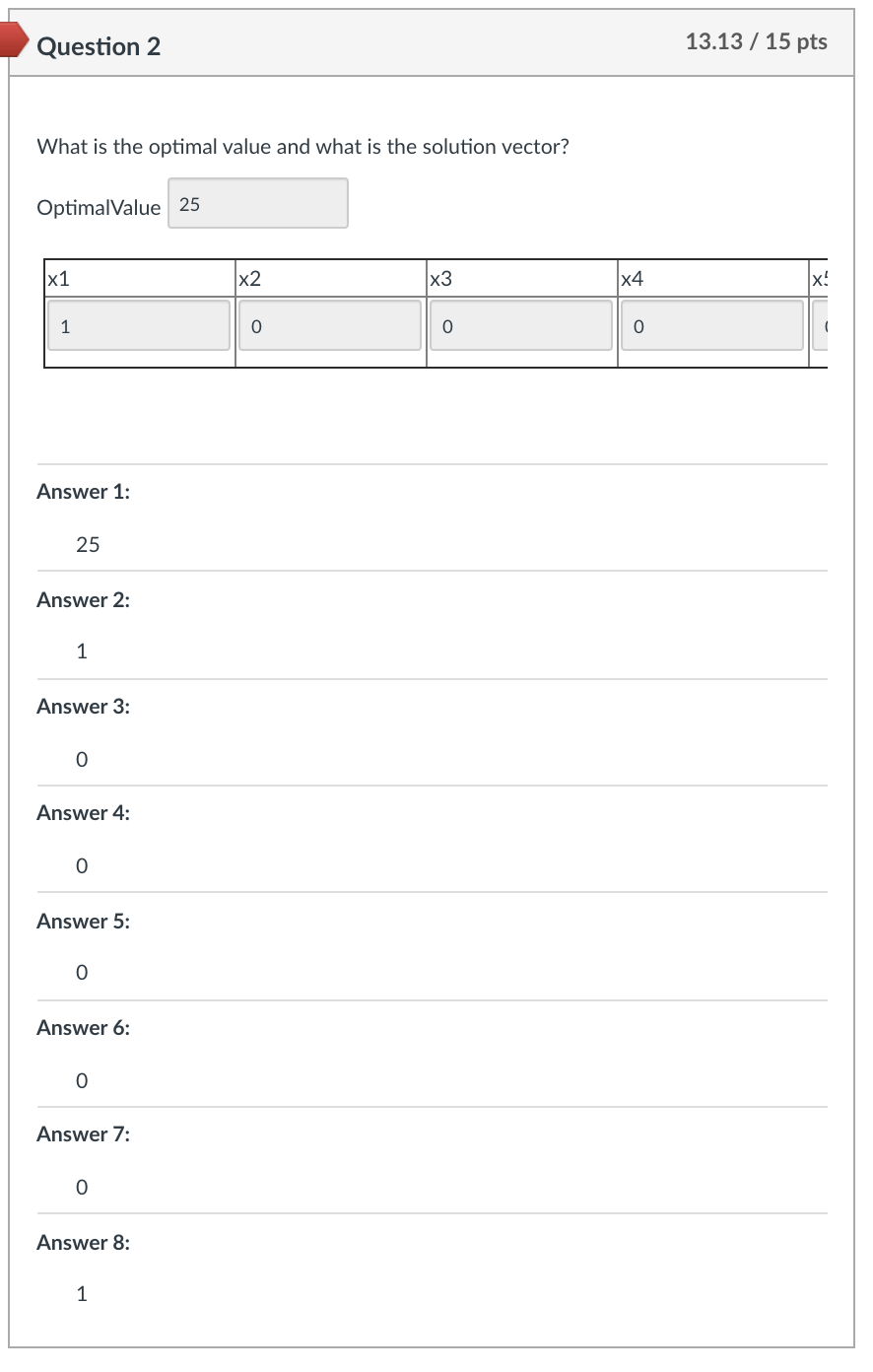 Question 1 15 / 15 pts Recall that the recurrence | Chegg.com