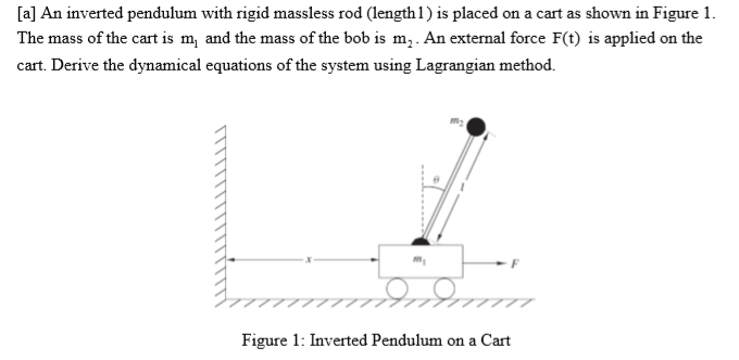 Solved [a] An inverted pendulum with rigid massless rod | Chegg.com
