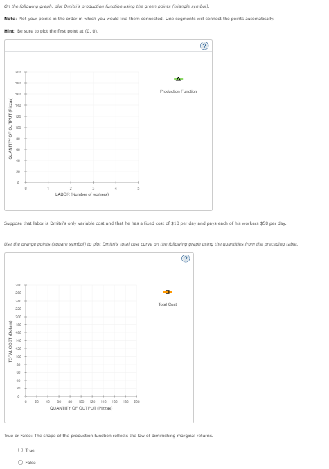 Solved 1. Inputs and outputs Dmitri's Performance Pizza is a | Chegg.com